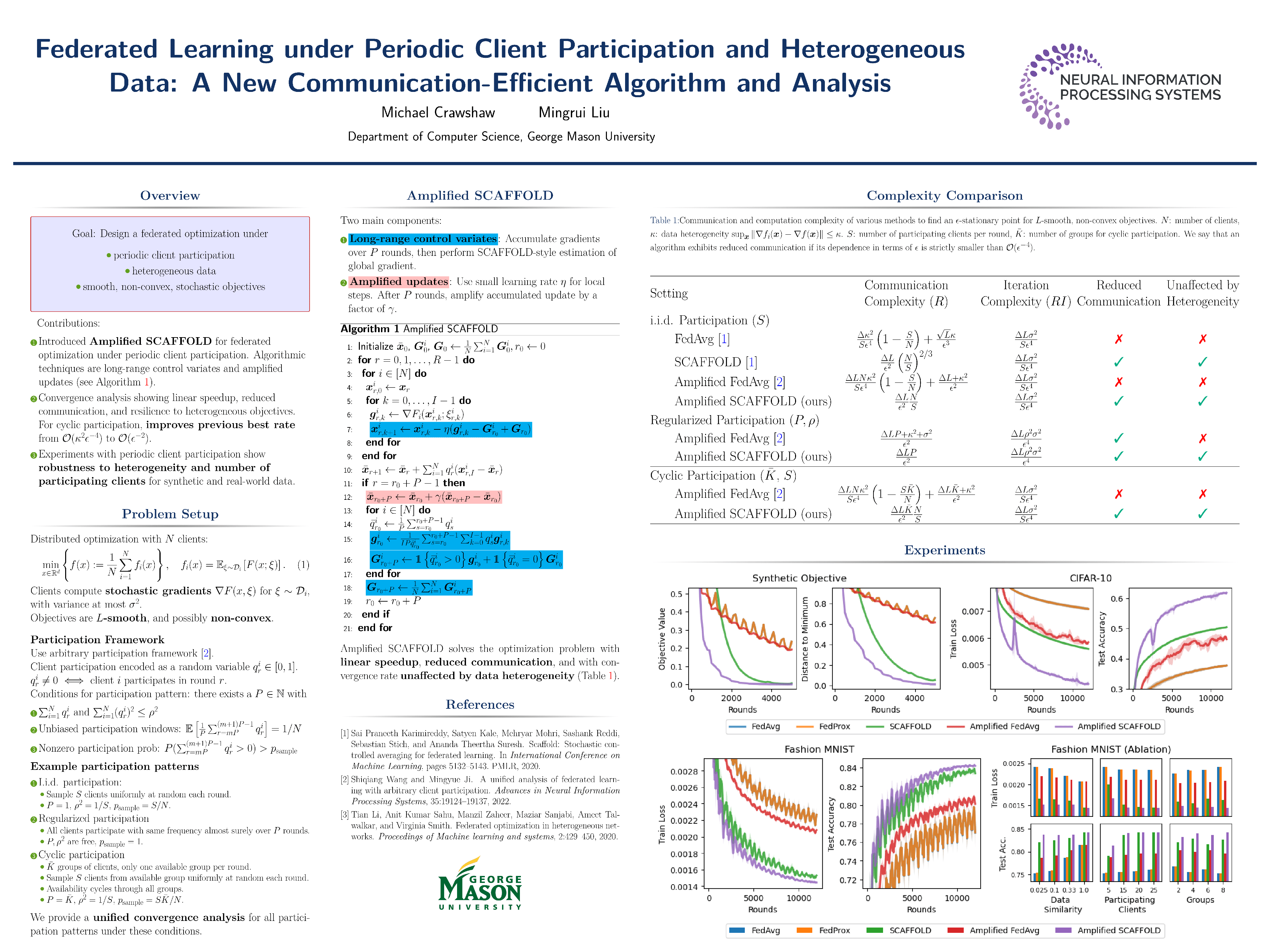NeurIPS Poster Federated Learning under Periodic Client Participation and Heterogeneous Data: A ...